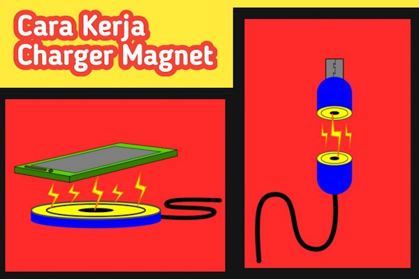Inilah Penjelasan Tentang Cara Kerja Charger Magnet Smartphone - Tekinfunis