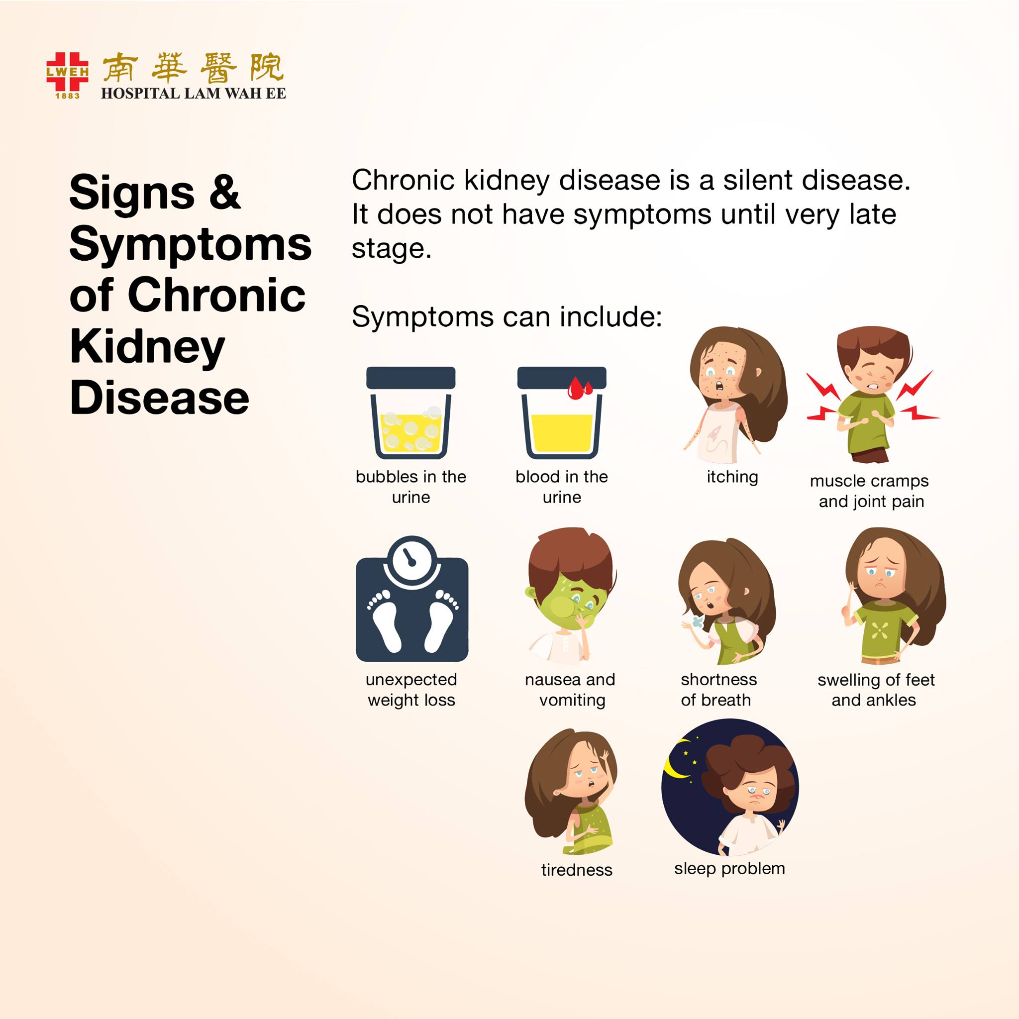 National Cancer Society of Malaysia, Penang Branch: Signs & Symptoms Of ...