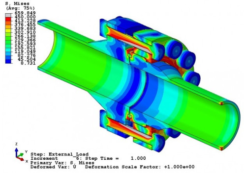 Teknologi Manufaktur: Computer-aided Engineering (CAE)