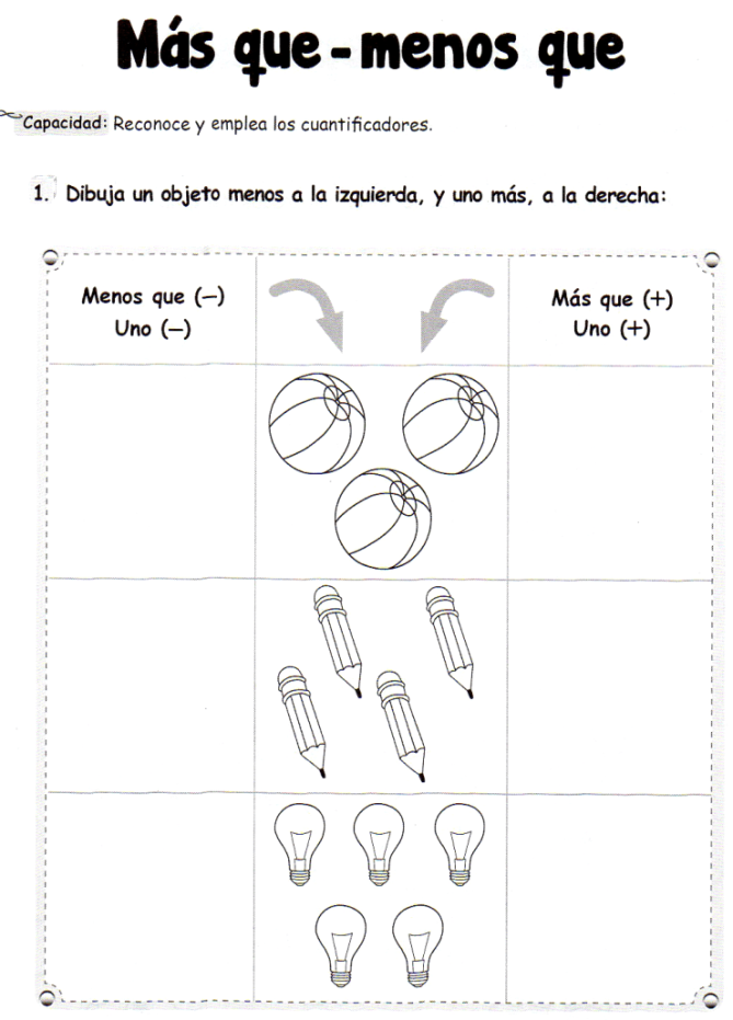 CEIP SANCTI SPIRITUS Educaci n Infantil CONCEPTOS M S QUE MENOS QUE ceip-sancti-spiritus-educaci-n-infantil-conceptos-m-s-que-menos-que