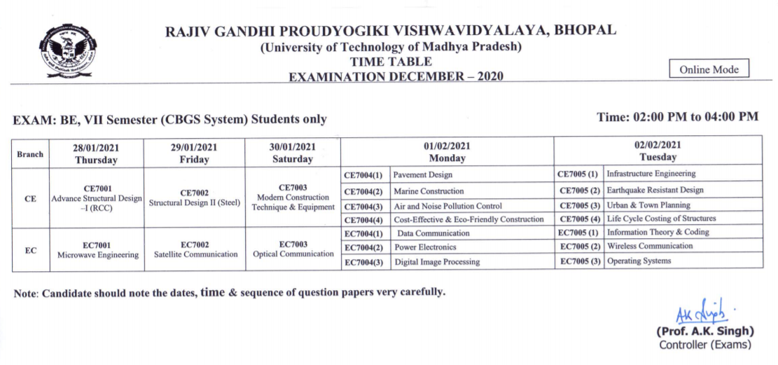 RGPV Examination Time Table: 2021