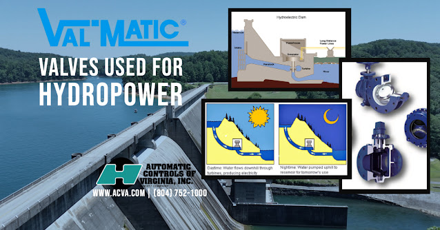 Valves for Hydropower | AUTOMATIC CONTROLS INDUSTRIAL VALVE, AUTOMATION ...