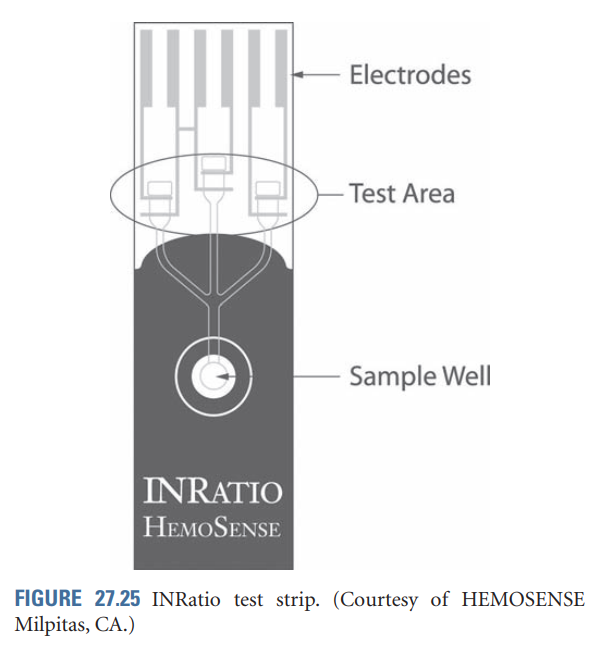 Chapter 27 - Instrumentation in Hematology