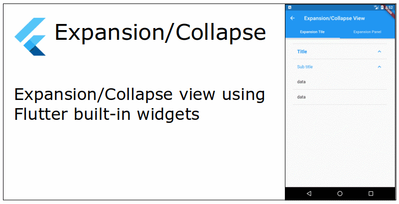 Thoughts of Customer Development, Entrepreneurship, Project Management ...