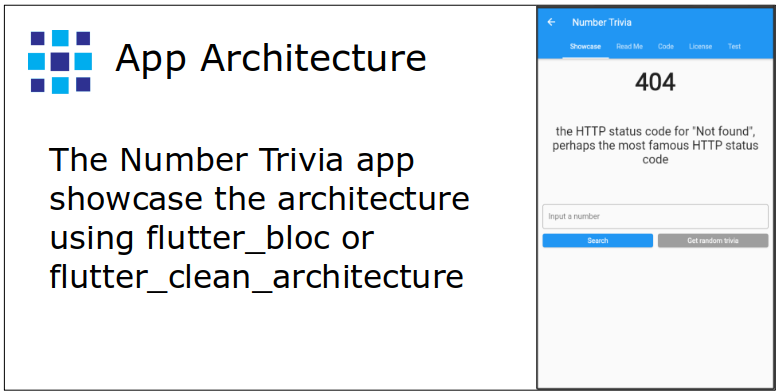 Thoughts of Customer Development, Entrepreneurship, Project Management ...