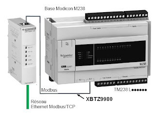 PLC SCHNEIDER ELECTRIC: Modicon M238