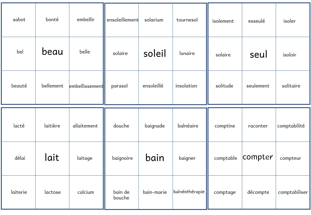 Atelier de français : vocabulaire, les familles de mots