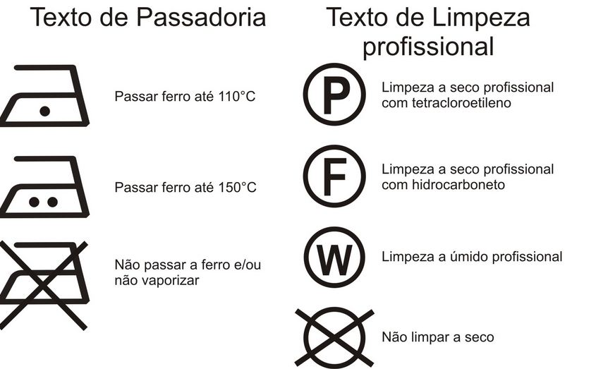 Disseminadora: Símbolos de lavagem de roupa Disseminadora: Símbolos de lavagem de roupa