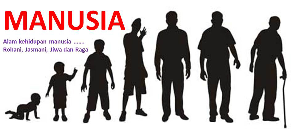 Ilmu Kita: Apa itu Filsafat Manusia?