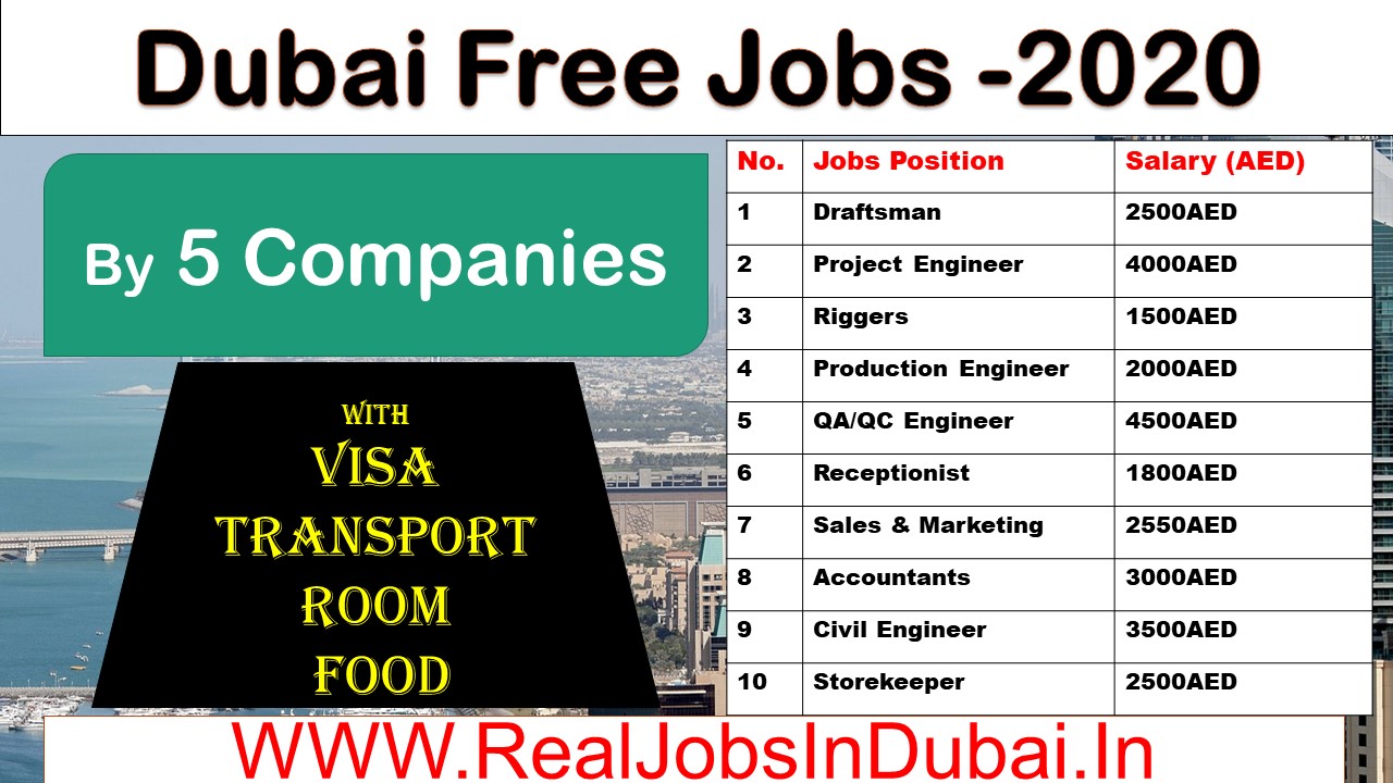 Job Vacancies In Dubai , Sharjah, Ajman, Abu Dhabi.