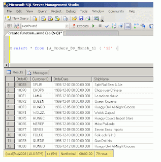 sharing: Create Function with Return Table in SQL Server