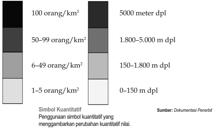 Mengenal Simbol dan Warna Pada Peta - SERBA SERBI