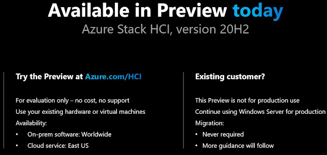 Next Generation of Azure Stack HCI 20H2 ~ 不自量力 の Weithenn