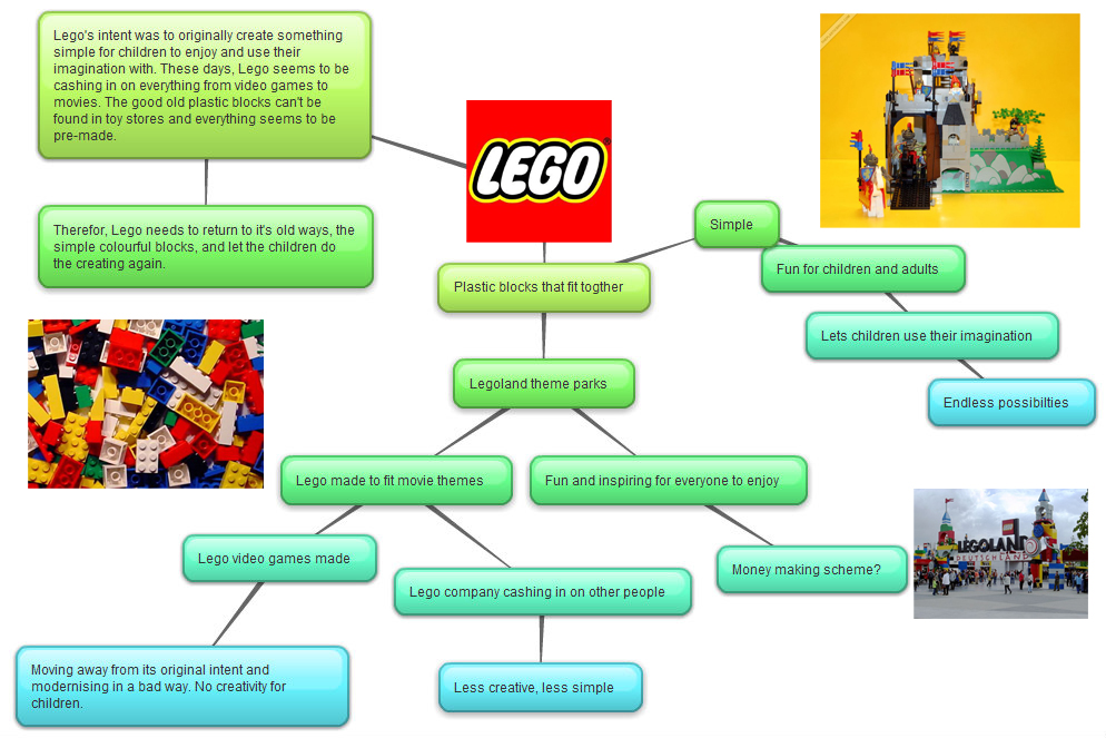 DSDN 101: Project Three: The Real
