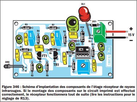 Une barrière de rayons à infrarouges - Etage récepteur - Apprendre l ...