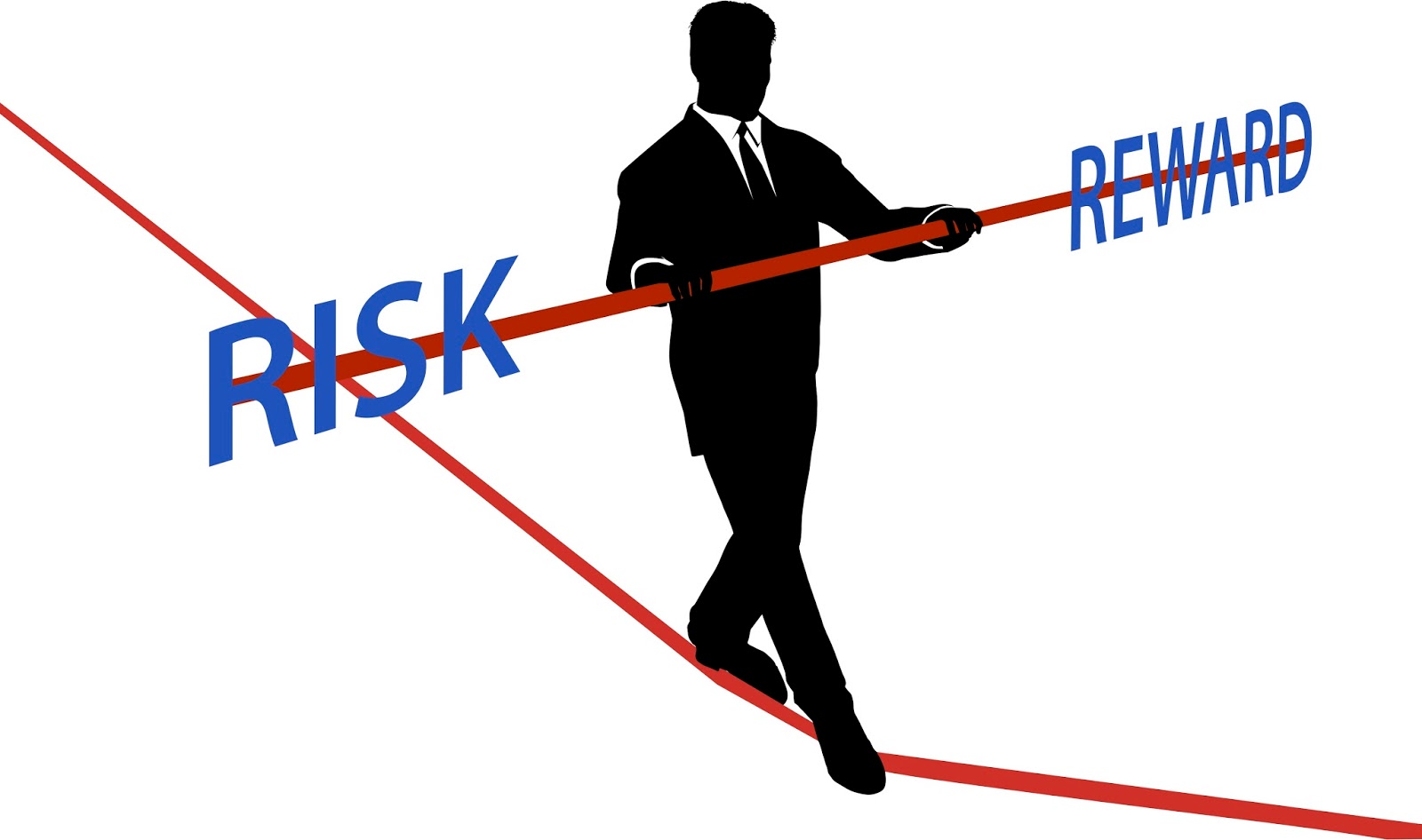 Investment Opportunity Research Part 1 VIX VHSI And HKHSI investment-opportunity-research-part-1-vix-vhsi-and-hkhsi