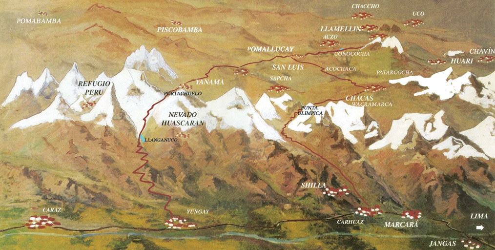 Turismo en Perú: CHACAS