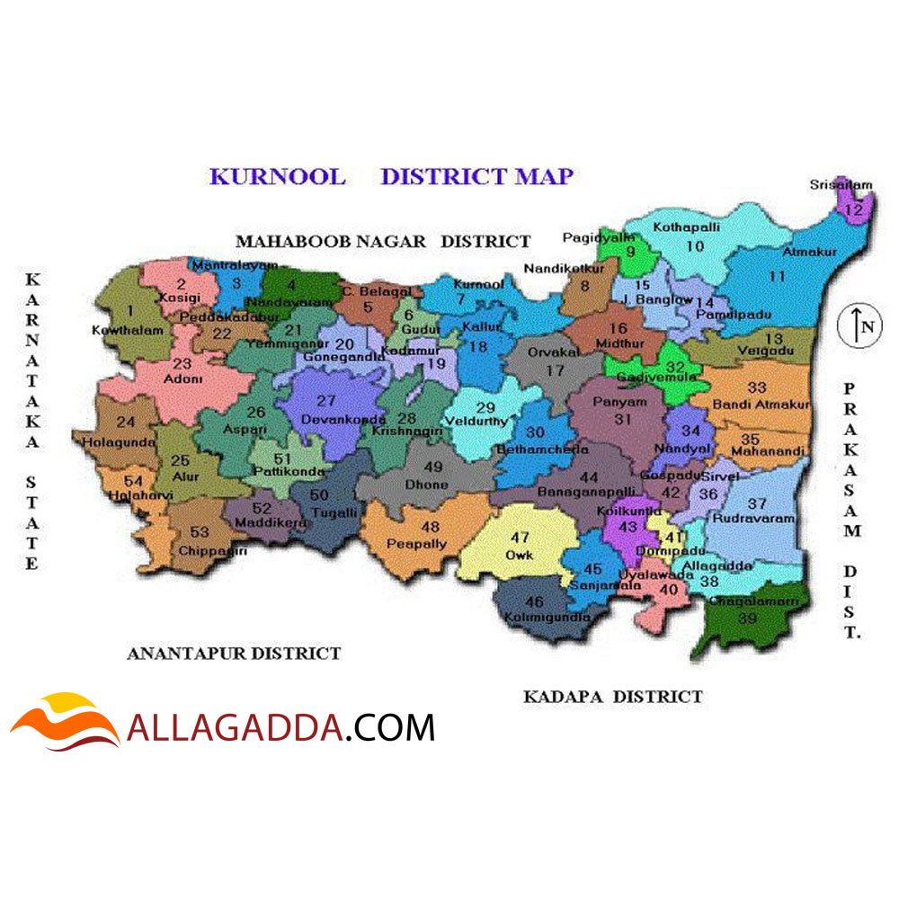 Salient Features Of Kurnool District | All India Daily