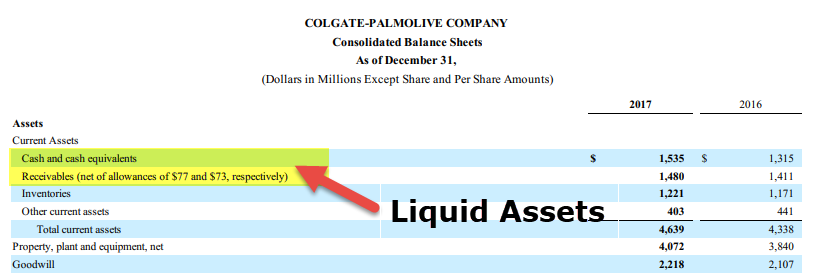Information note: Liquid assets