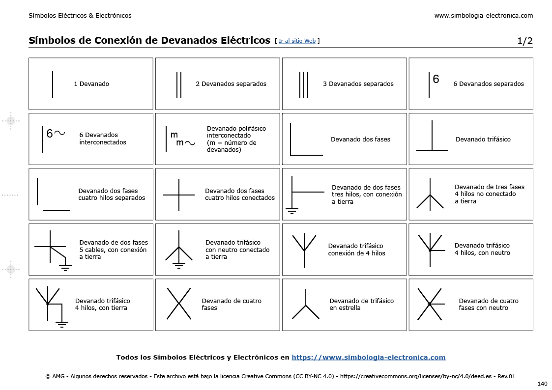 Símbolos Electrónicos: Símbolos Eléctricos y Electrónicos Básicos