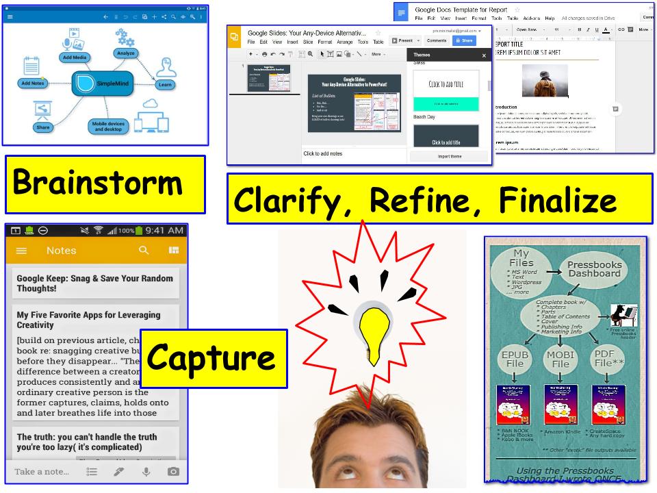 Mike Greer's WORTH SHARING: Top Five Free Apps to Capture Ideas ...