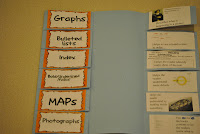 Classy Classroom: Text Features Fun