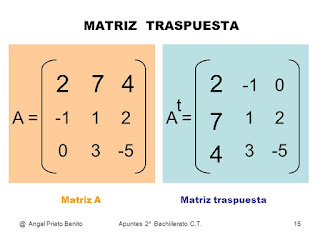 Algebra Lineal: MATRICES