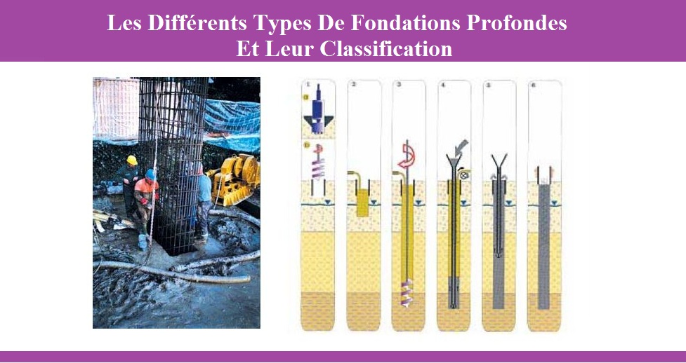 Les Différents Types De Fondations Profondes Et Leur Classification