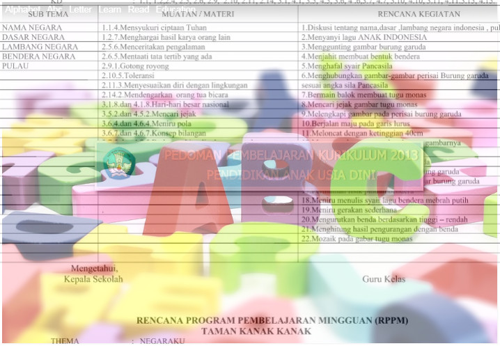 Contoh RPPM Paud Tema Negaraku Kurikulum 2013 | Pendidikan Anak Usia Dini Contoh RPPM Paud Tema Negaraku Kurikulum 2013 | Pendidikan Anak Usia Dini