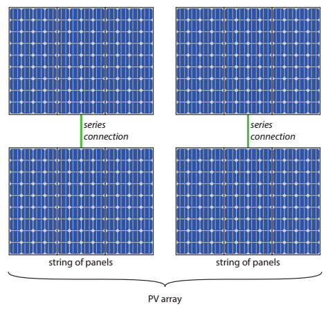 2019 ~ Learning Electrical Engineering