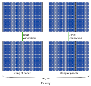 2019 ~ Learning Electrical Engineering