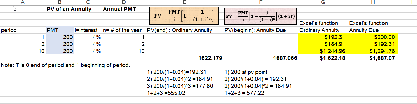 howto information: Financial Formulas and Functions on Microsoft Excel ...