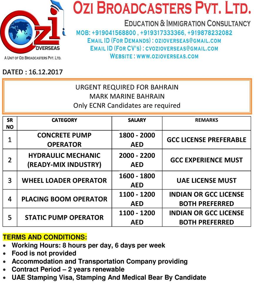 ozi overseas (India's No. 1 immigration and Education Consultants), ozi ...