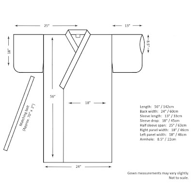 Japanya: How to choose your Japanese kimono: Part 1. Sizing