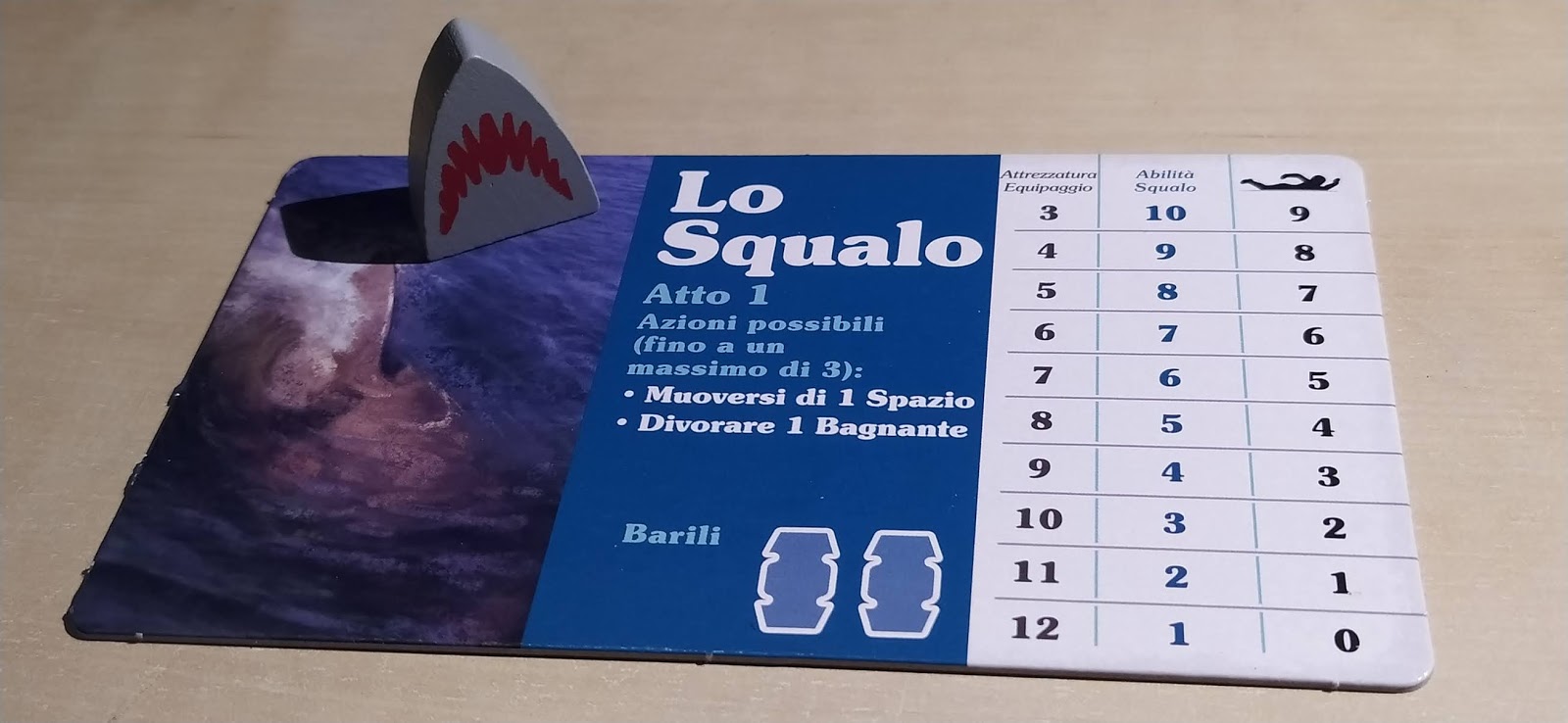 [Recensione] Lo Squalo - Giochi sul Nostro Tavolo