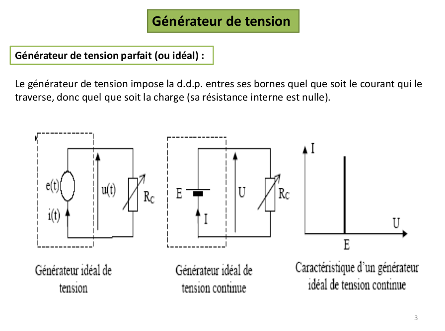 chapite 1 : généralités - cours en ligne d'électronique de base
