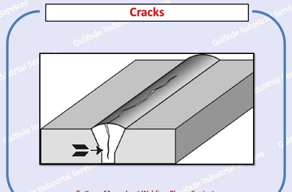 Cracks - Welding Defect / Imperfection, Corrective & Preventive Actions