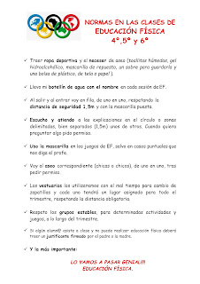 TIZA Y BLOG : EDUCACIÓN FÍSICA.