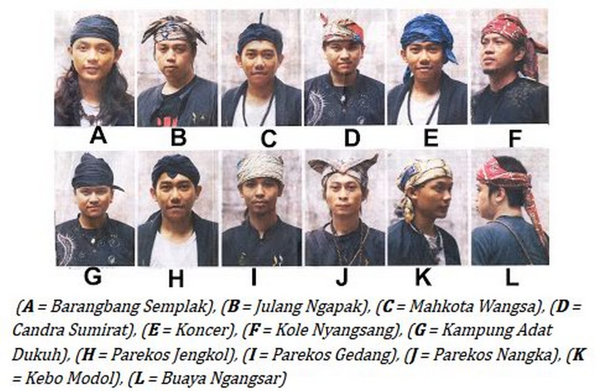 Mengenal Blangkon Sunda yang Sarat dengan Makna Khusus - adhiantirina