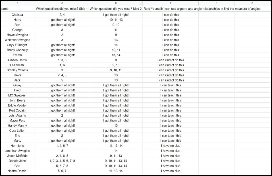 Scaffolded Math and Science: How to Use Google Forms to Streamline ...