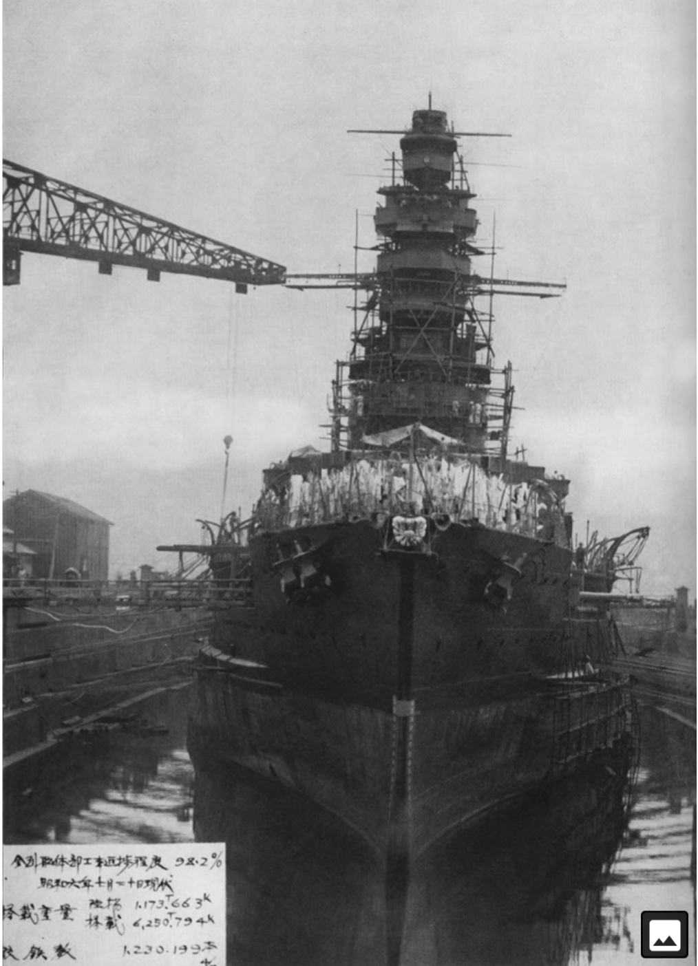 IJN Battleship Kongo