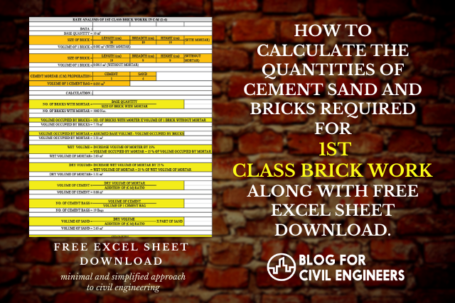 HOW TO CALCULATE THE QUANTITIES OF CEMENT SAND AND BRICKS REQUIRED FOR ...