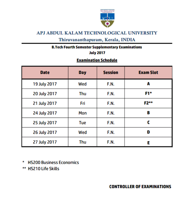 B.Tech S4 Supplementary Examination July 2017 - Time Table Published ...