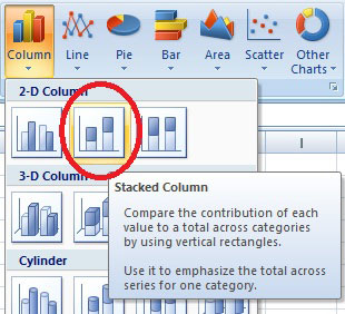 E-xcel Tuts: Create a Simple Chart in Excel