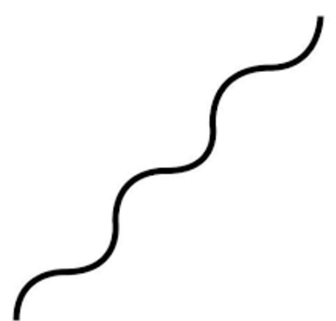 Matemáticas : Líneas abiertas