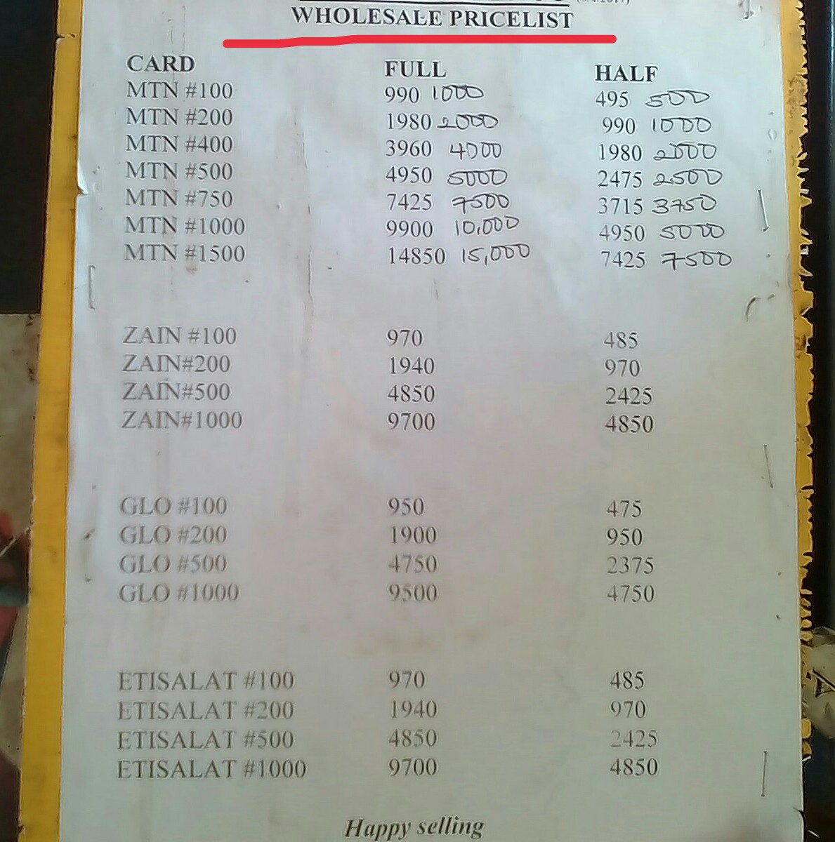 Why MTN Recharge Cards Are Still Been Sold at Increased Prices ...