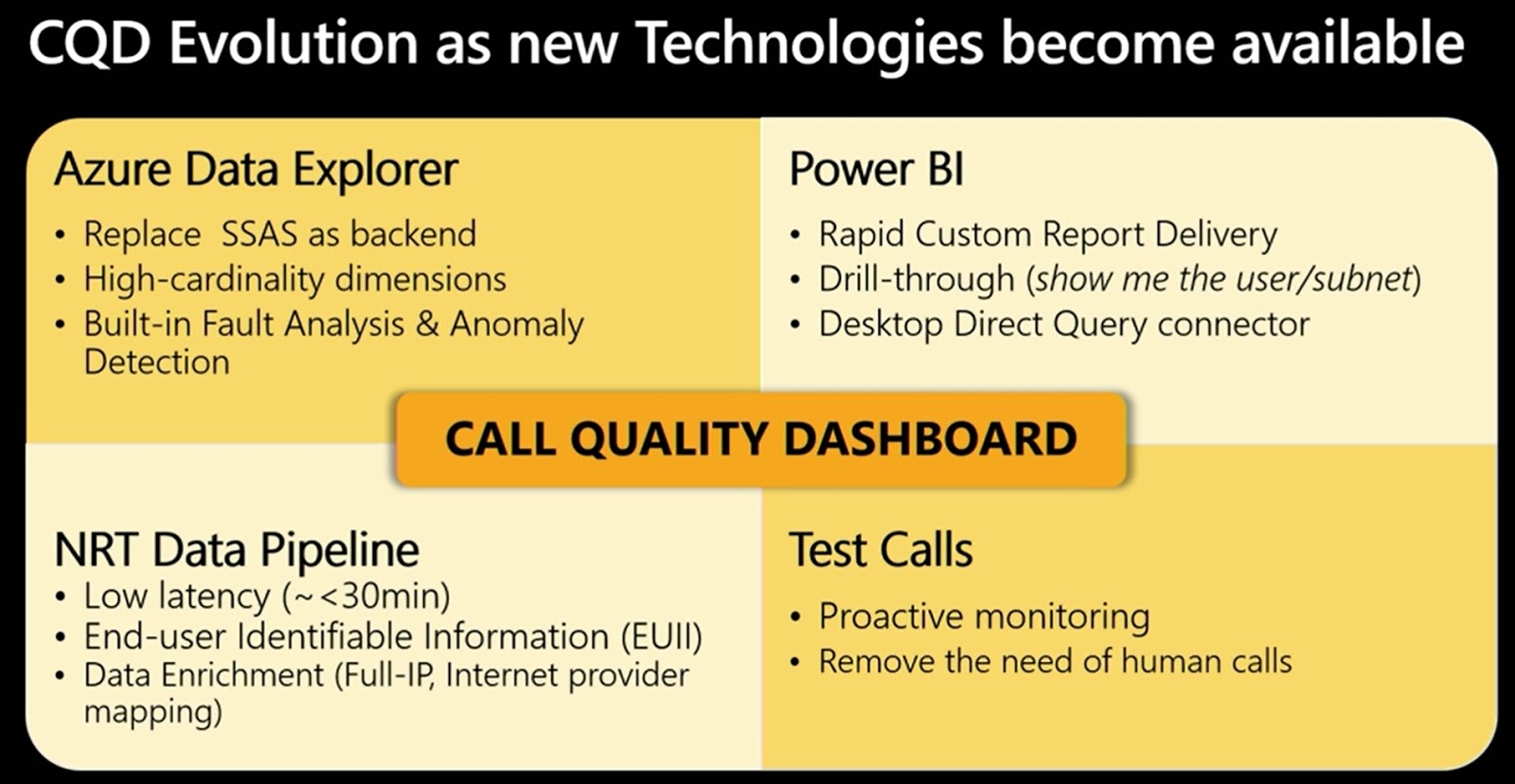 Kressmark Unified Communications: Ignite 2019 - BRK2249 - Advanced ...