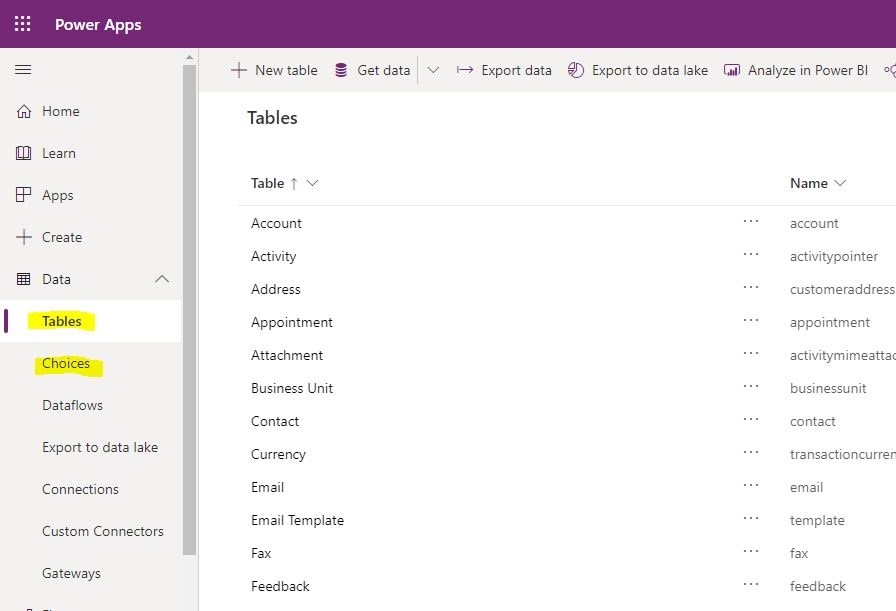 What is Microsoft Dataverse?