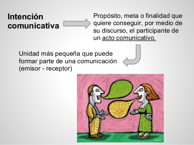 La intención comunicativa de un texto