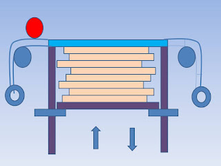 3d printing complete turial part-3 Computer aided design and ...